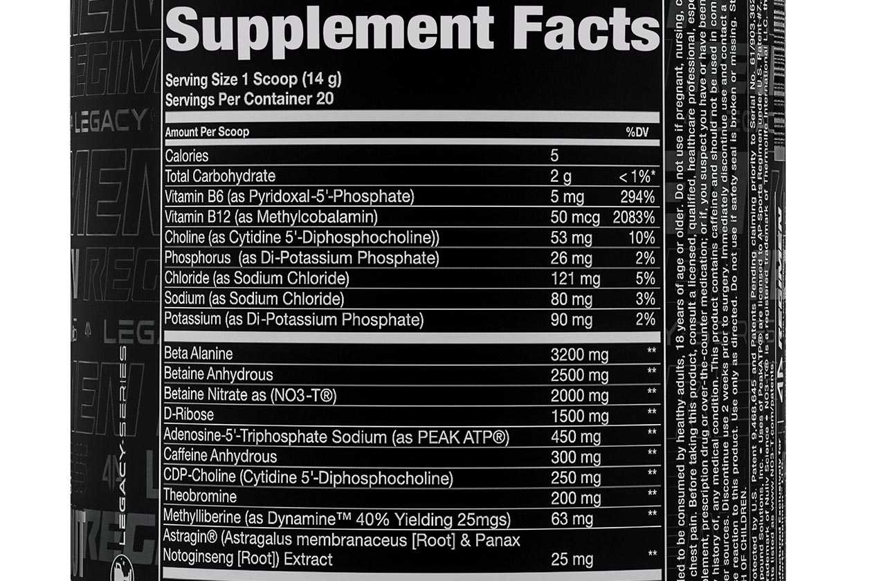 AP Regimen completely unveils its advanced Legacy Pre-Workout