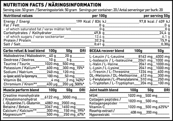 Swedish Supplements Amino Reload built to power you through a workout
