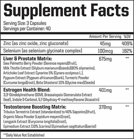 Anabolic Warfare creates Project PCT for complete post cycle support
