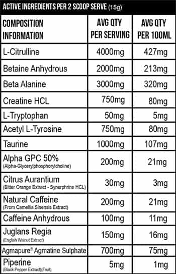 Magic completely revamps its balanced pre-workout Magic Pre