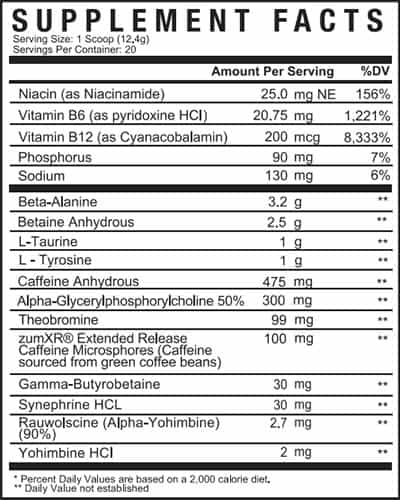 Axe and Sledge's hard-hitting high-stimulant DBAP pre-workout