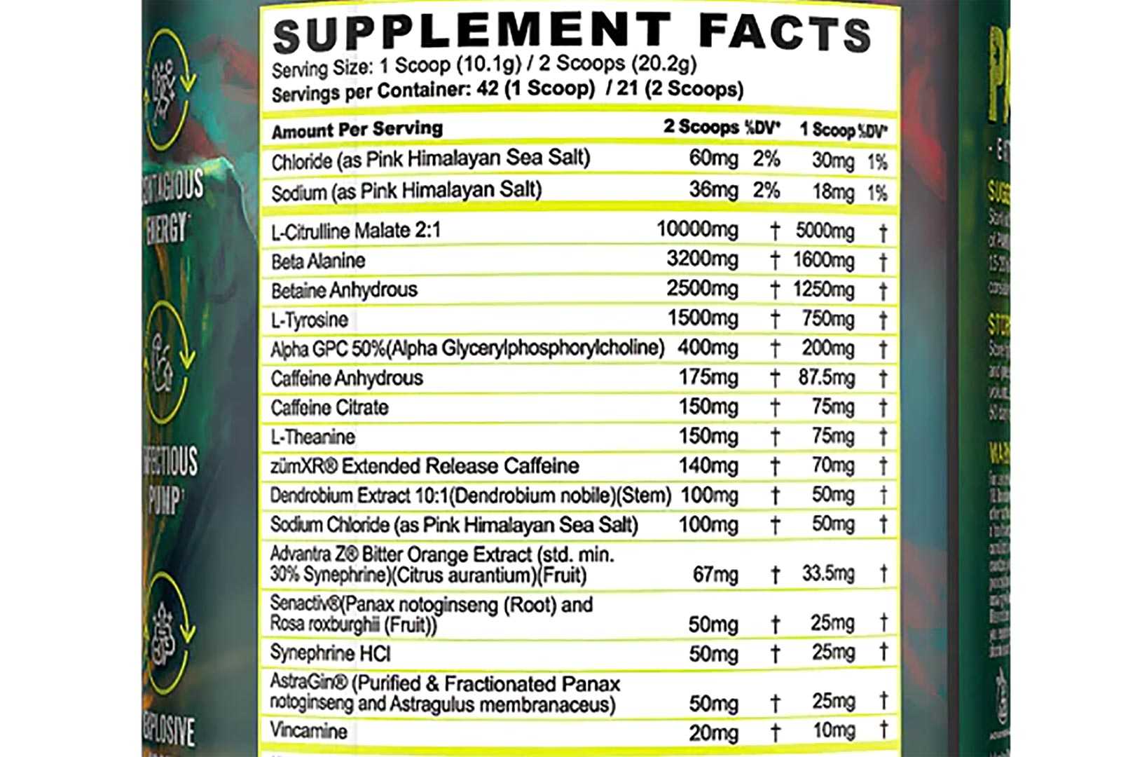 Panda Supplements loaded Dragon's Blood Pandamic pre-workout