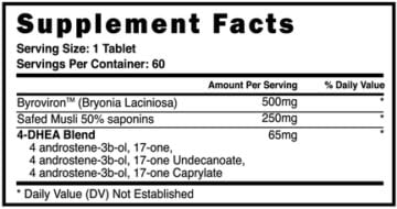 Steel Supplements launching line of DHEA muscle builders